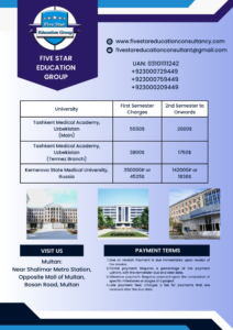 Study MBBS in Uzbekistan - Five Star Education Group